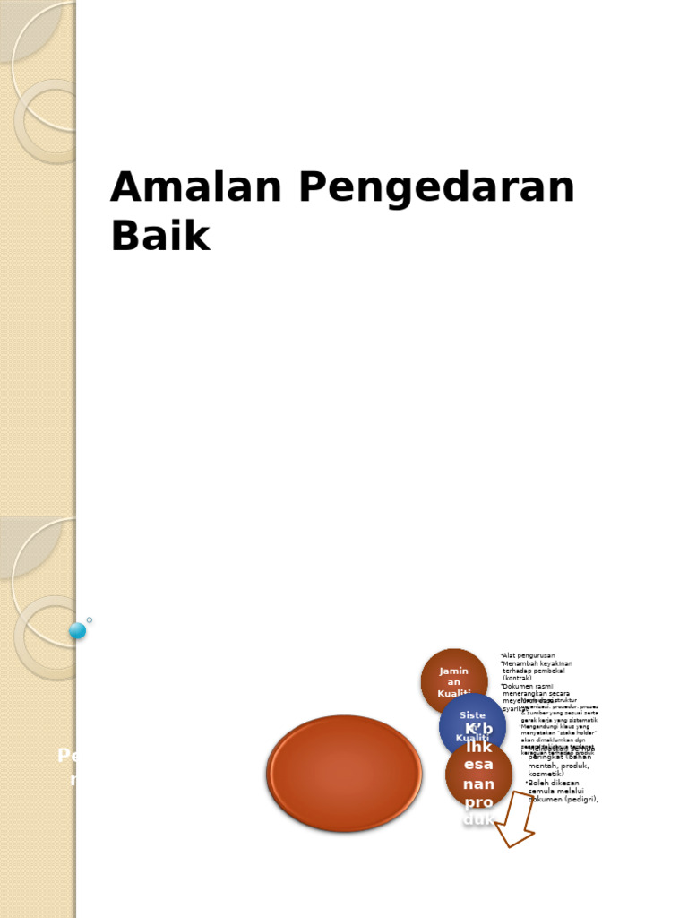 Amalan Pengedaran Baik | PDF