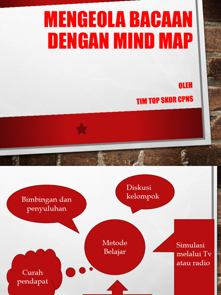 MIND MAP | PDF