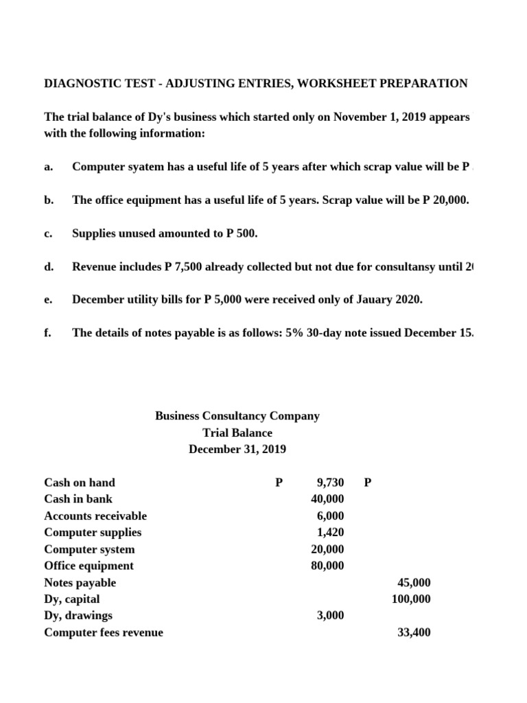 Accounting 101-Diagnostic Test 2 - Worksheet Preparation | PDF | Debits ...