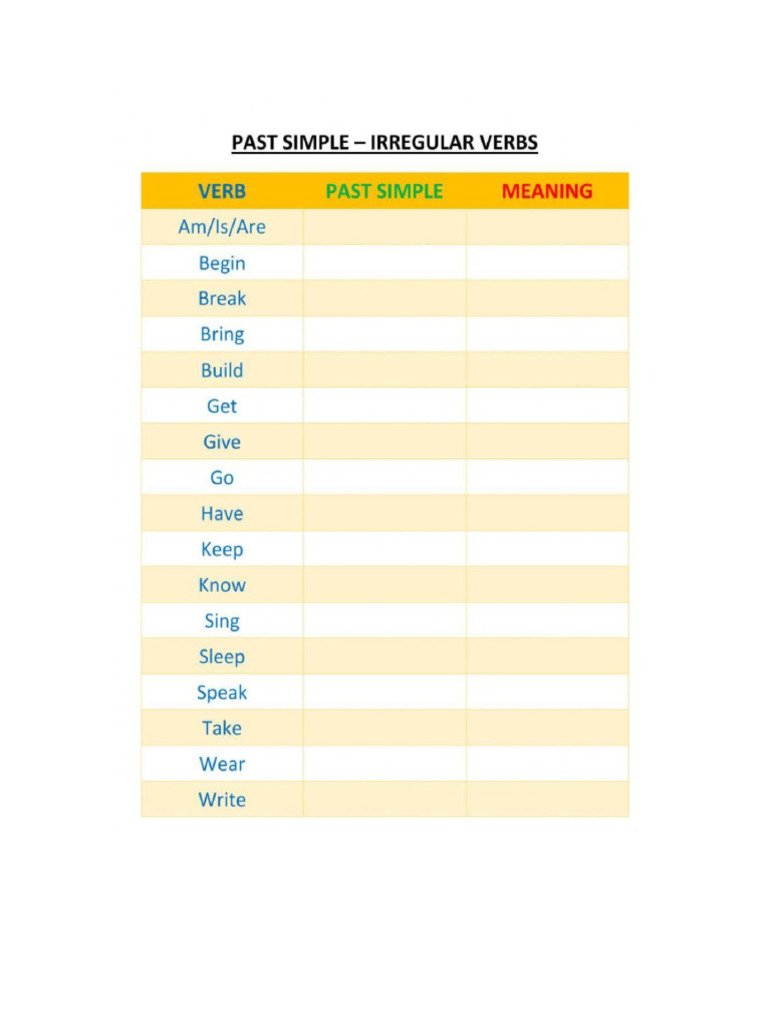 Past Simple Irregular Verbs | PDF