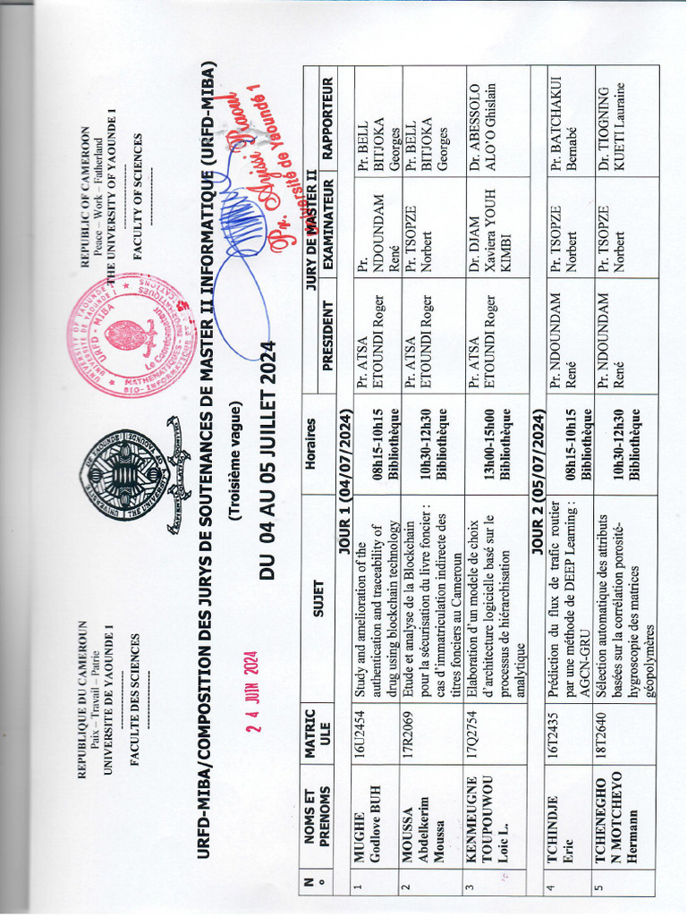 3e Soutenance Master 2 INFO | PDF