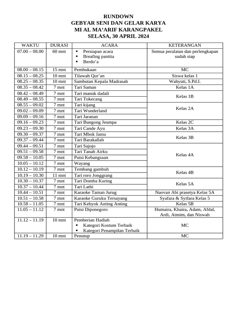 Rundown Gebyar Seni MI Al Ma'arif | PDF