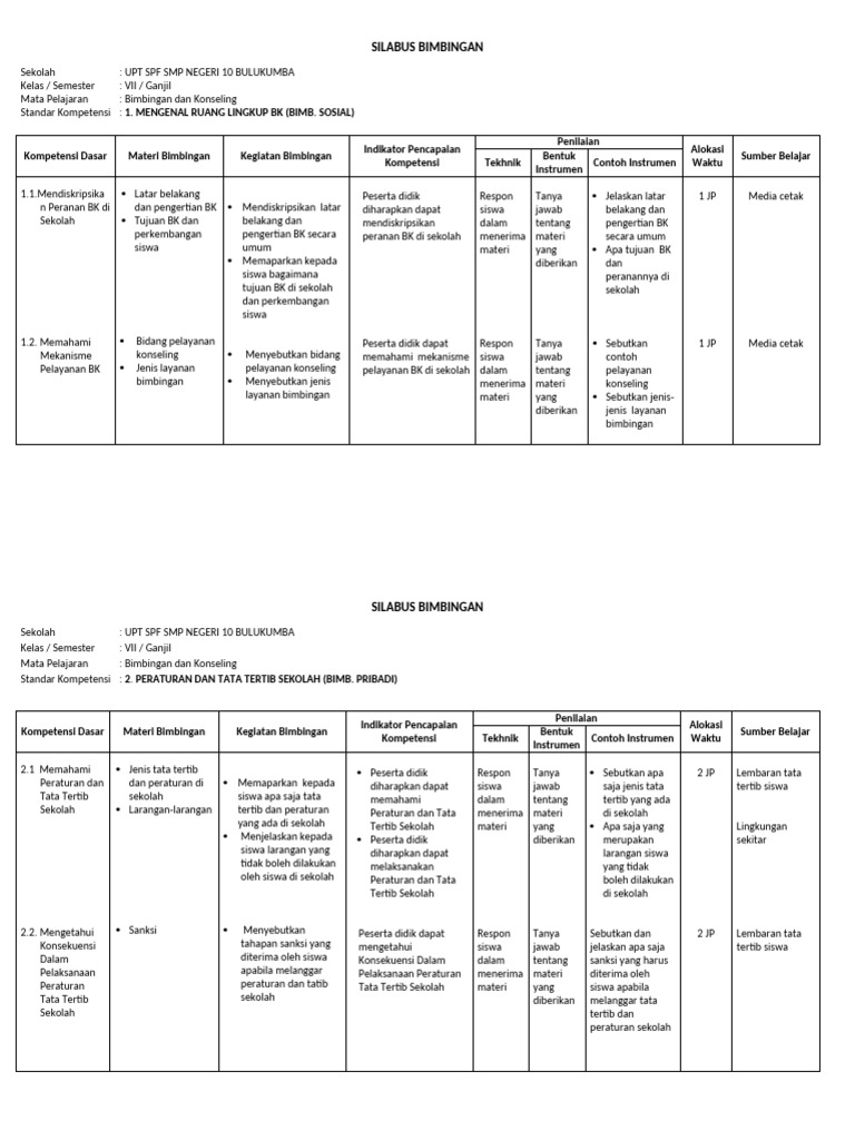 Program layanan BK | PDF