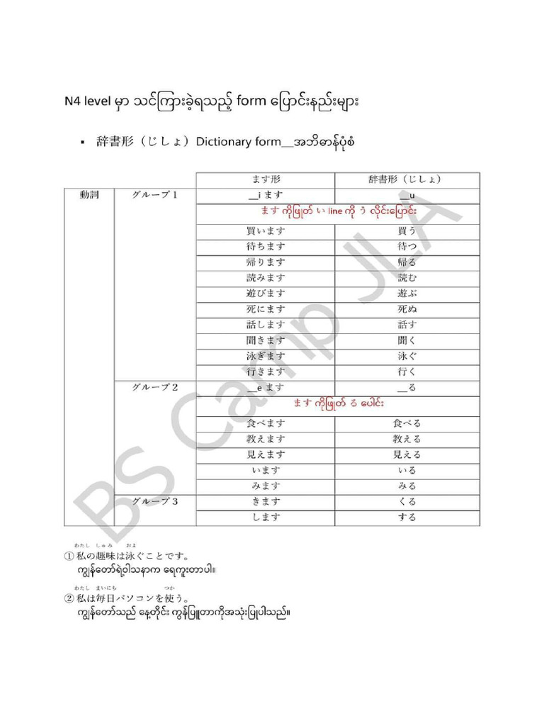 N4 Grammar Pattern by BS Camp | PDF