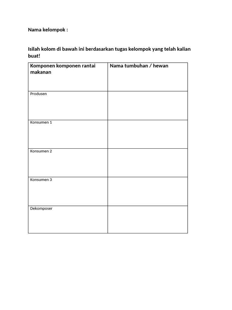 komponen rantai | PDF