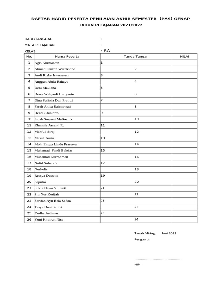 Daftar Hadir Peserta Pas 2021-2022 | PDF