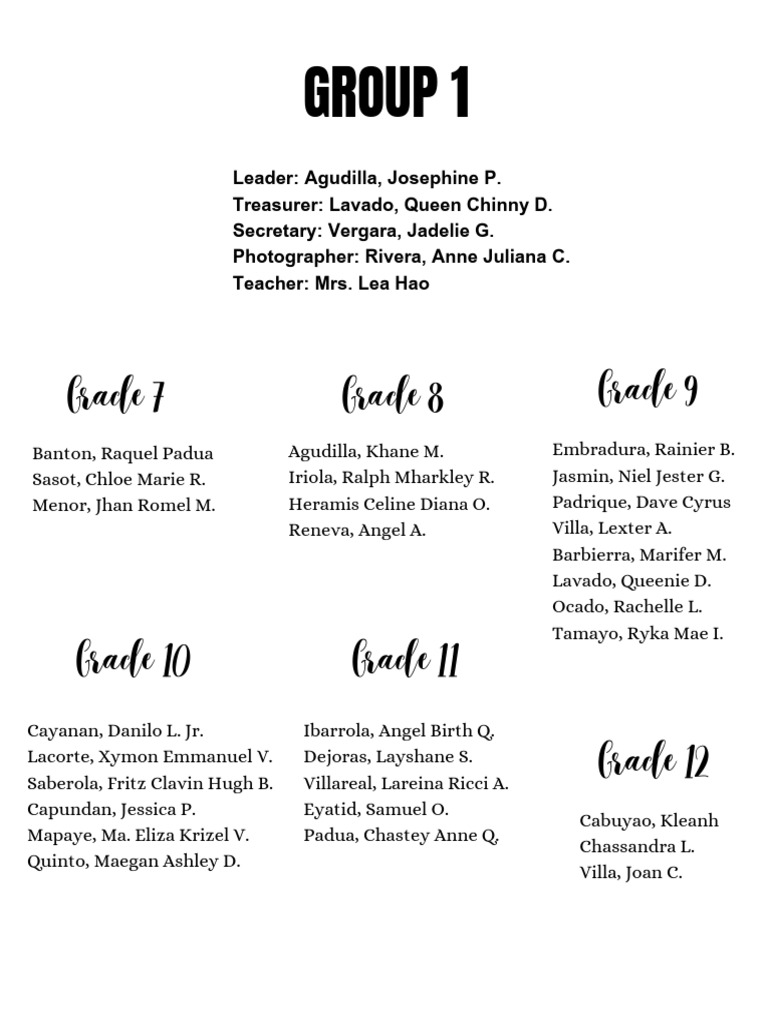 Student Group Leaders & Members | PDF