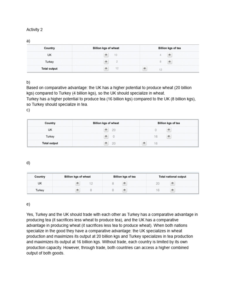 8.8 Comparative and Absolute Advantage | PDF