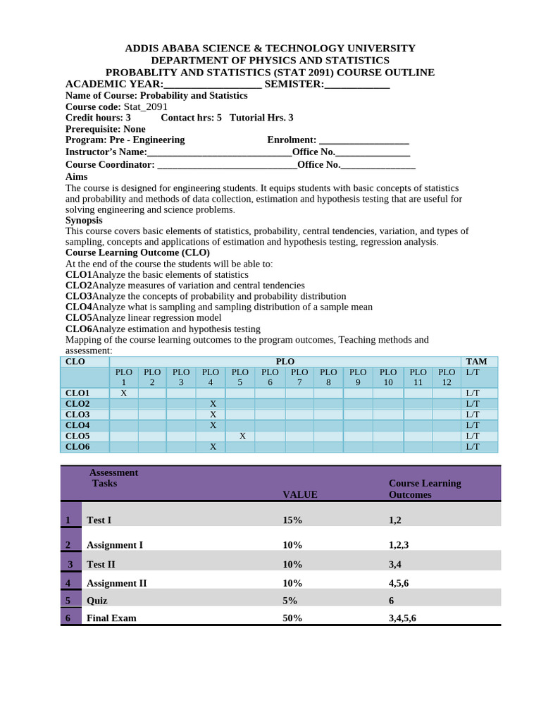 Probablity and Statistics CLO PLO | PDF | Variance | Mean