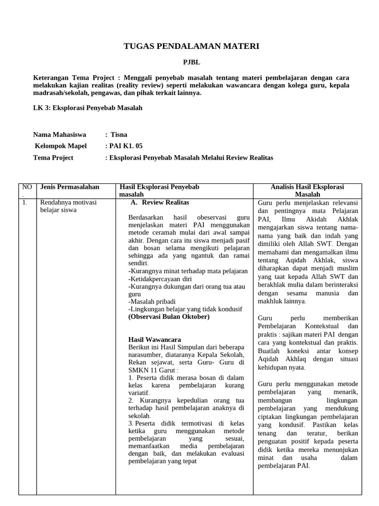 LK Tugas PJBL Smodul 3 Review Realitas | PDF