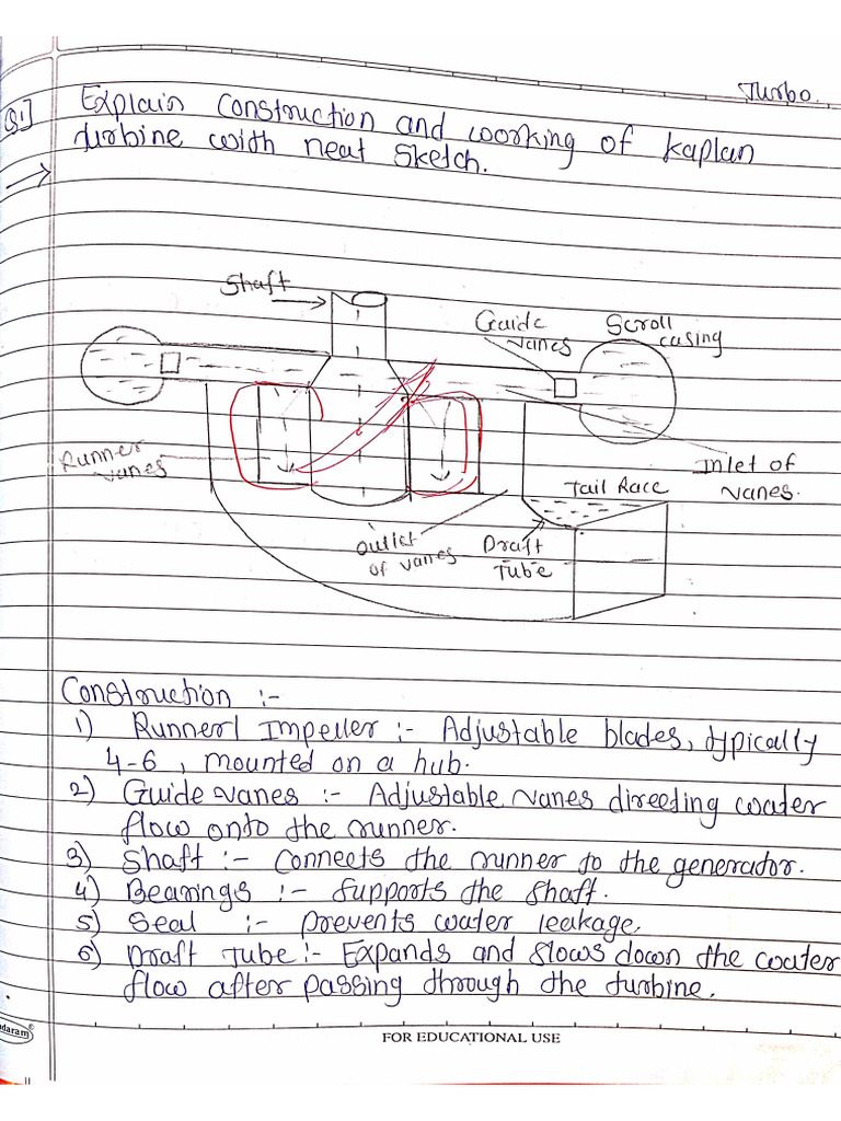 Turbo 1 Assignment | PDF