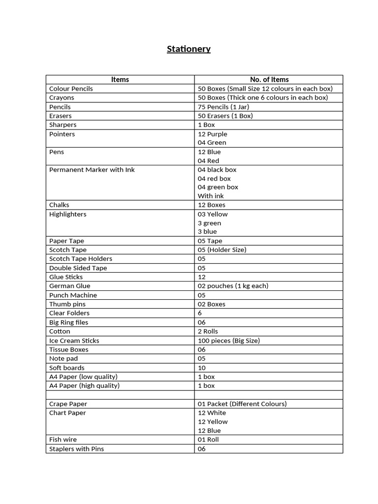 Stationery List | PDF