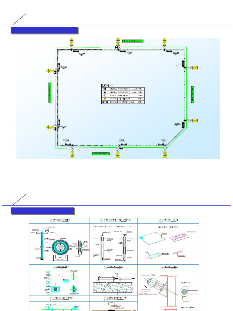 Plan For Instrumentation & Monitoring | PDF | Pressure Measurement ...