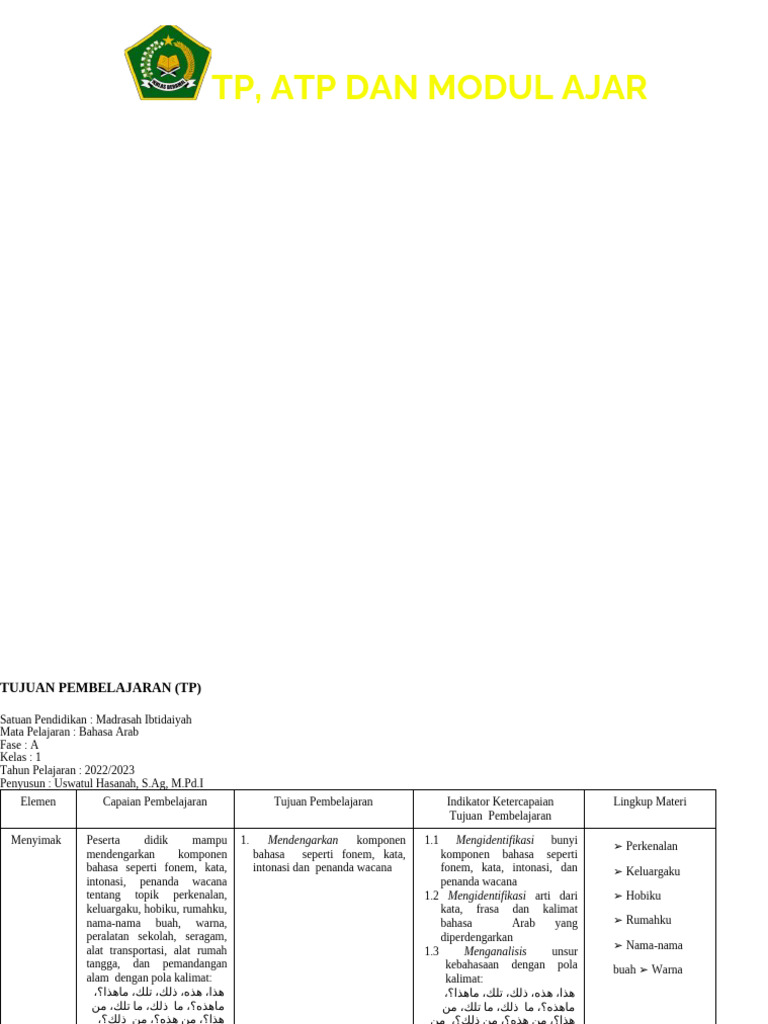 TP, ATP Dan Modul Bahasa Arab | PDF