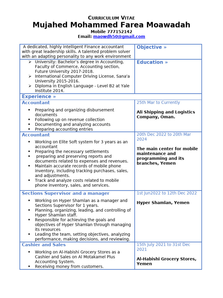 Mujahed Moawadah CV | PDF | Yemen | World Politics