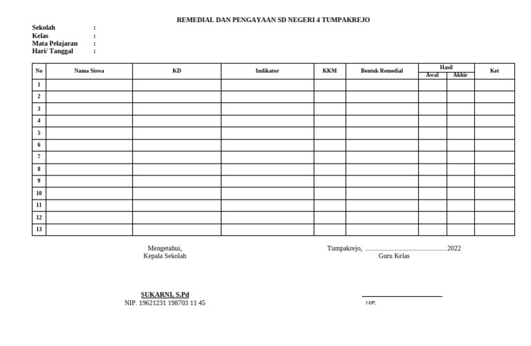 Format Remedial | PDF