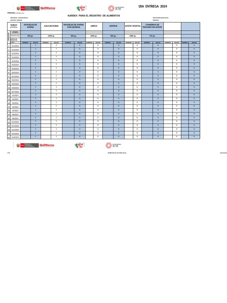Formato Kardex Item Perene | PDF