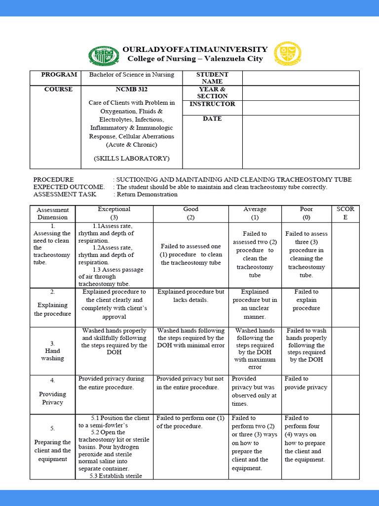Copy NEW RUBRICS NURSING NCMB 312 SL RUBRICS Tracheostomy Care and Suctioning 1 3 | PDF ...