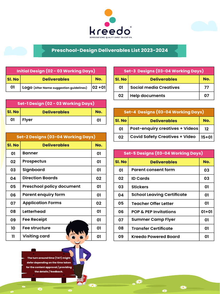 Preschool Deliverables | PDF
