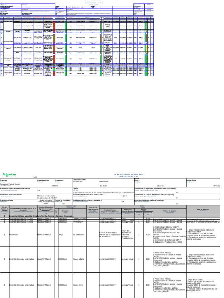 Elaboracion AMEF (FMEA) | PDF | café | Agua