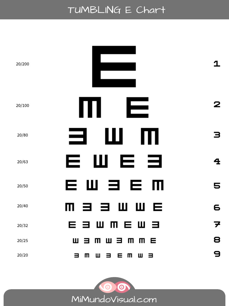 Tumbling E Chart Testing Instructions | PDF | Foot (Unit) | Inch