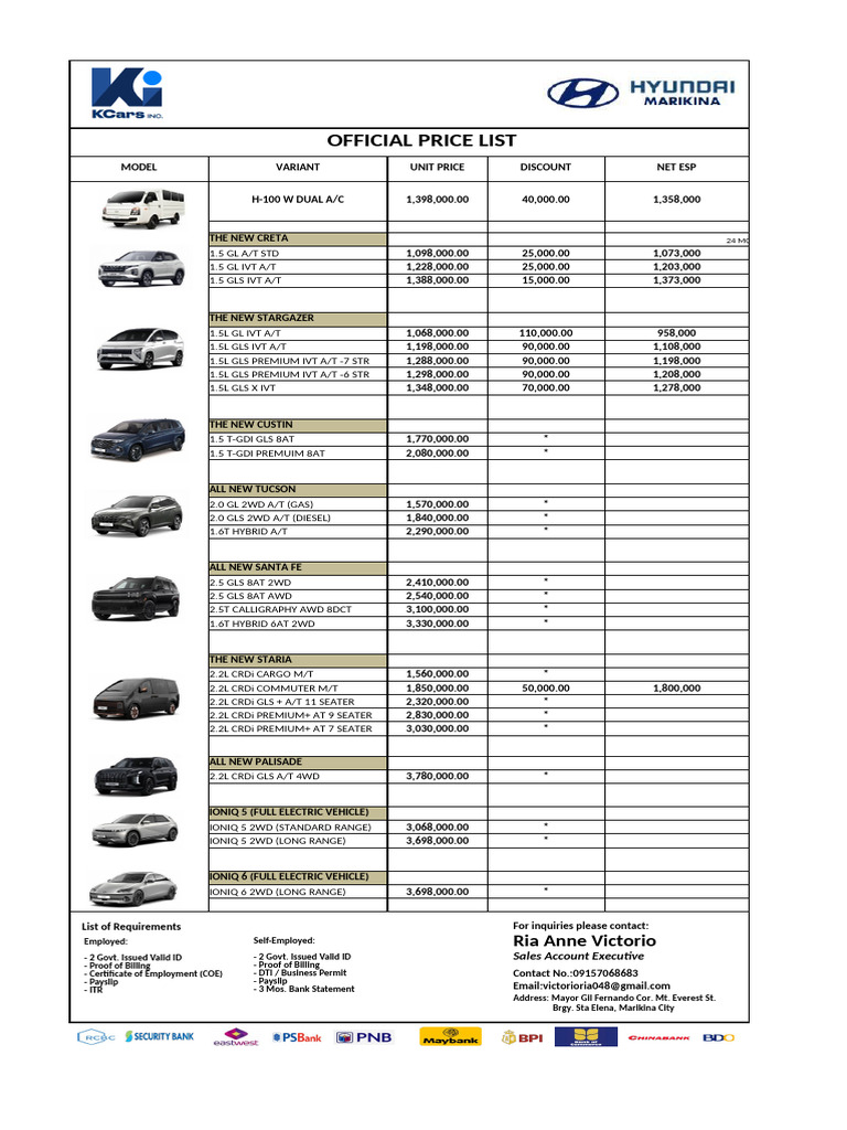 Official Price List | PDF | Vehicle Technology | Green Vehicles