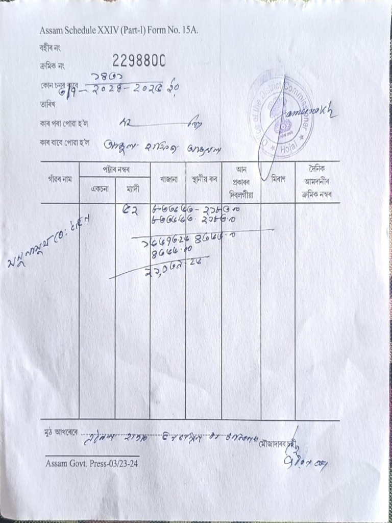 Khajna Jamunamukh | PDF