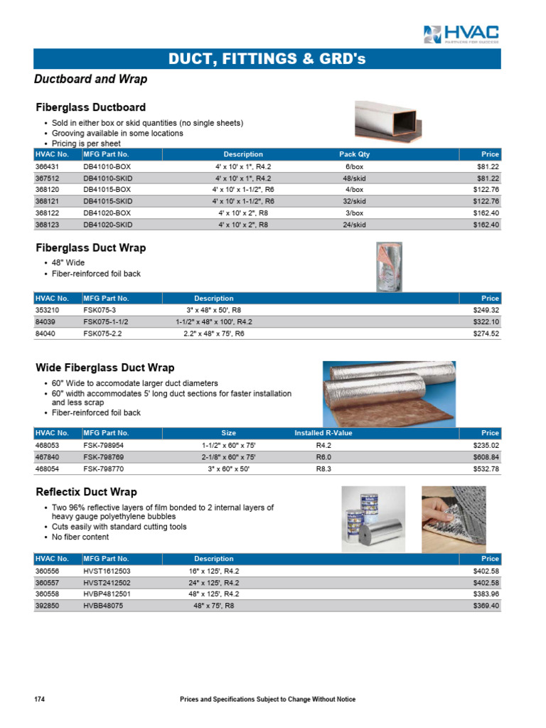 GRD CDF4567 | PDF | Duct (Flow) | Building Technology