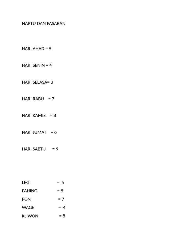 Naptu Dan Pasaran | PDF