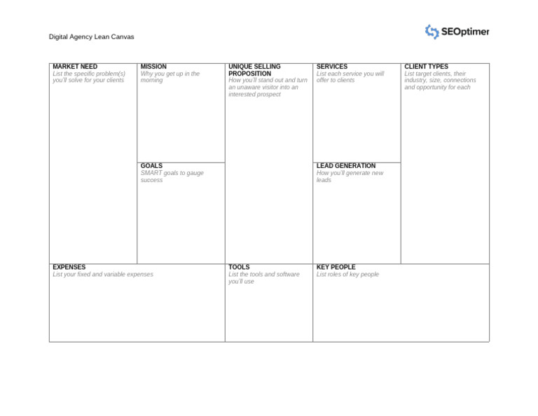 SEOptimer Digital Agency Lean Canvas | PDF