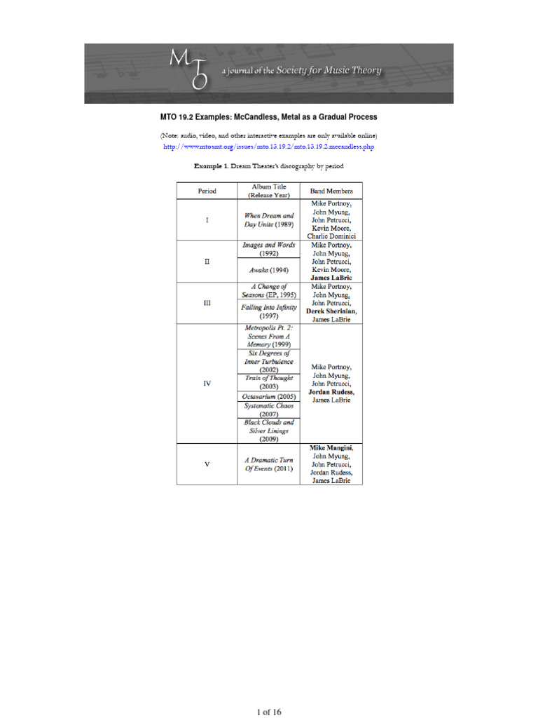 Mccandless Examples | PDF | Music Theory | Musical Forms