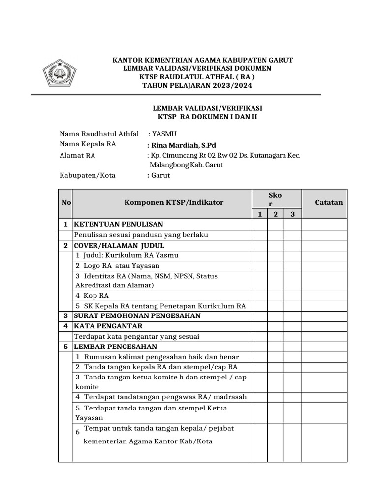 VALIDASI DAN REKOMENDASI KTSP RA TP 2023-2024 | PDF