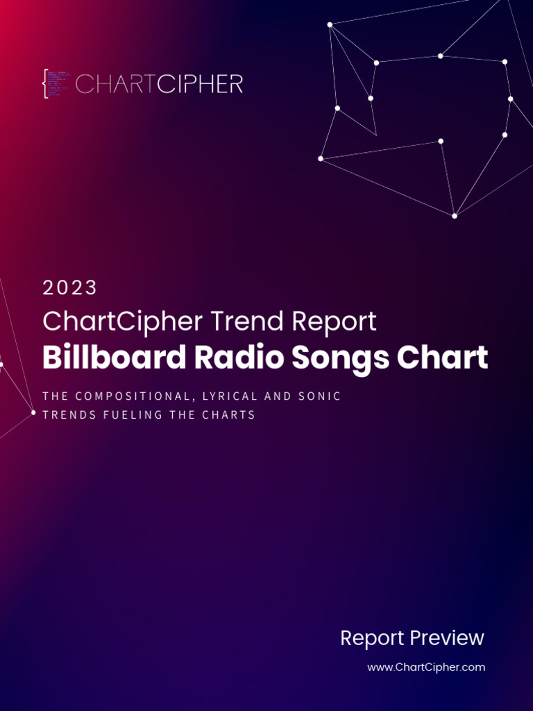 ChartCipher Radio Songs Trend Report Preview | PDF | Hip Hop Music | Dance Music