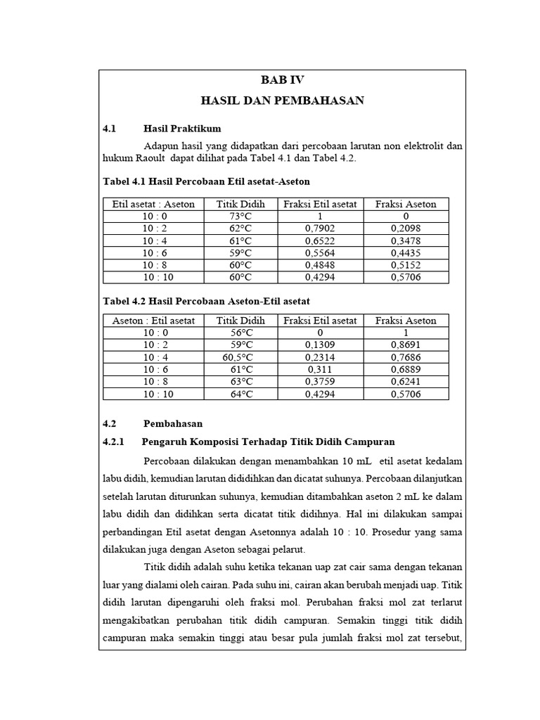 Laprak Modul 7 Rev 3 (Bab 4) | PDF