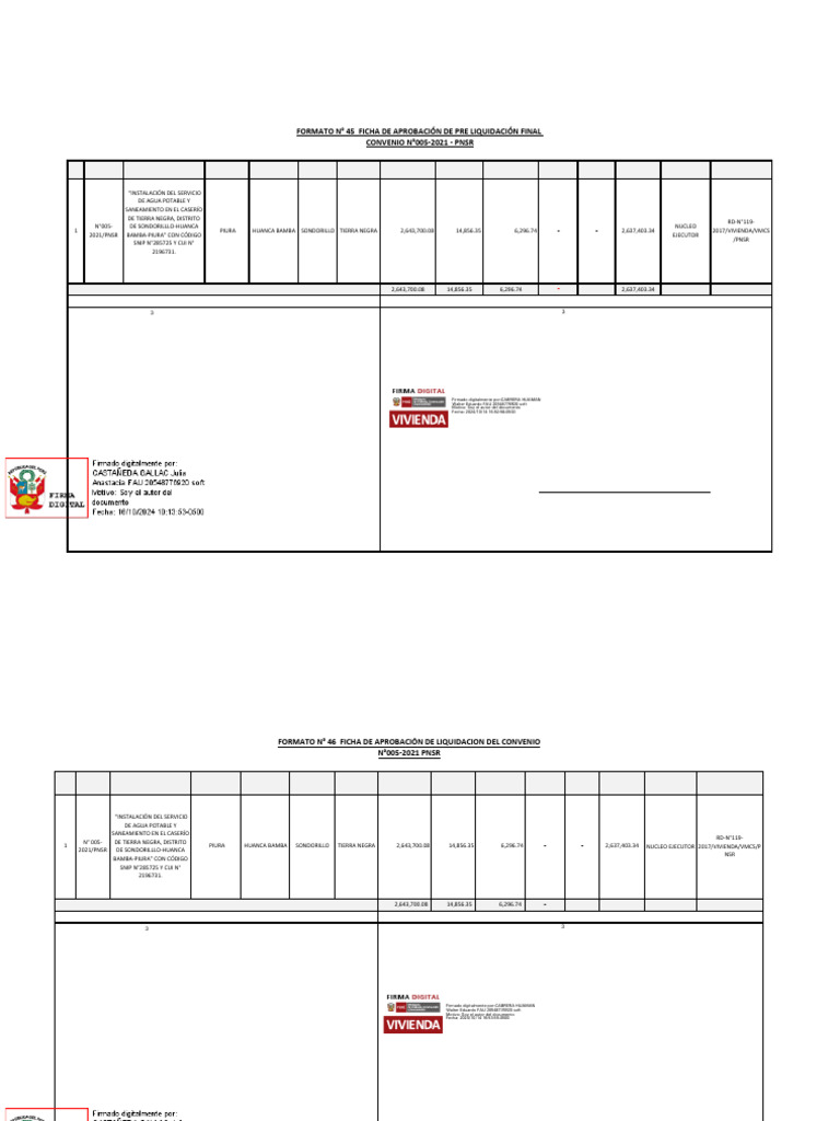 Aprobación de Preliquidación PNSR 2024 | PDF
