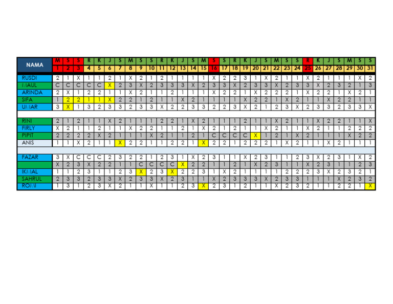 Jadwal-Sift - Ptdaikinindustriesindonesia | PDF | Technology & Engineering