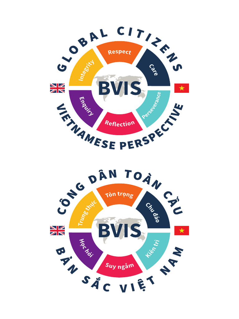 (Final) Aide Memoire (Color) - Stack | PDF