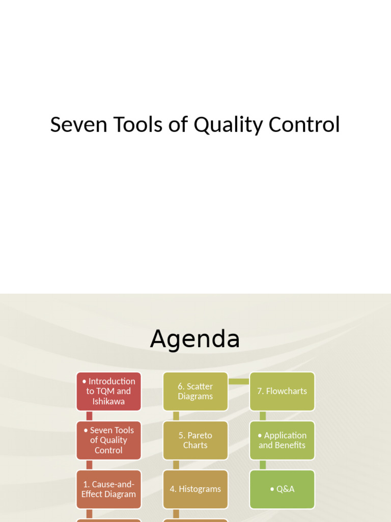 Unit-2 Seven Tools of Quality Control 1 | PDF | Scatter Plot | Histogram