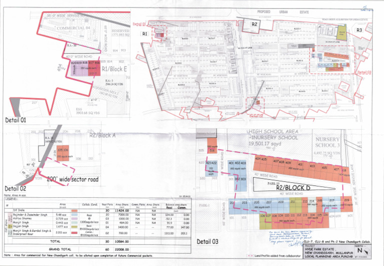 New Layout CLU 7 Land Collaboration | PDF