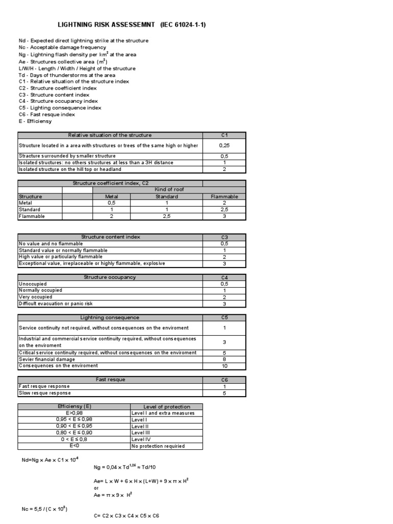 Iec 61024-1-1 | PDF | Nature