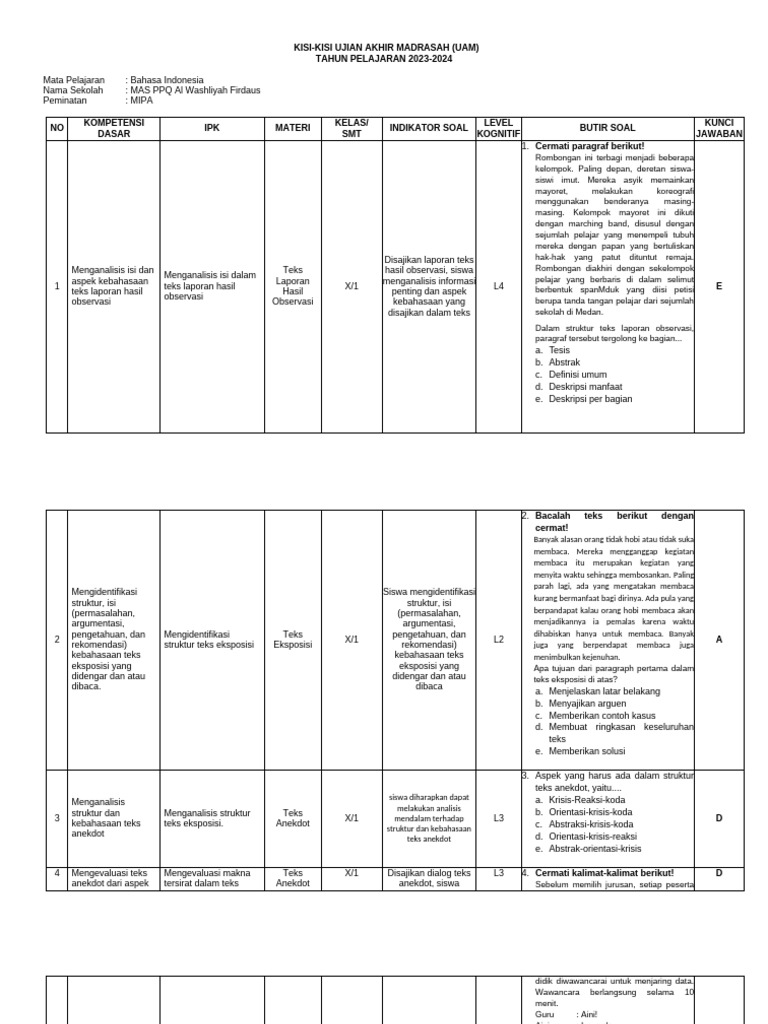 Kisi Kisi Uam Bahasa Indonesia 2024 | PDF