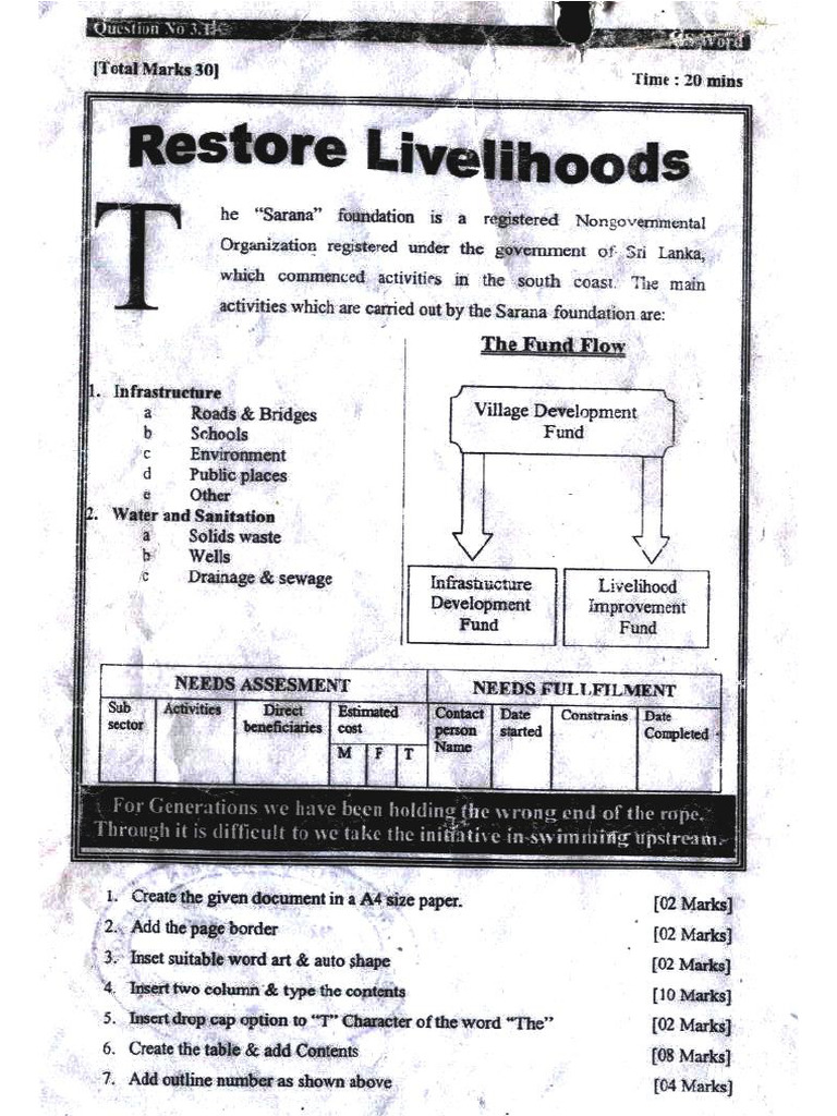 Ictlearners pp05 1 | PDF