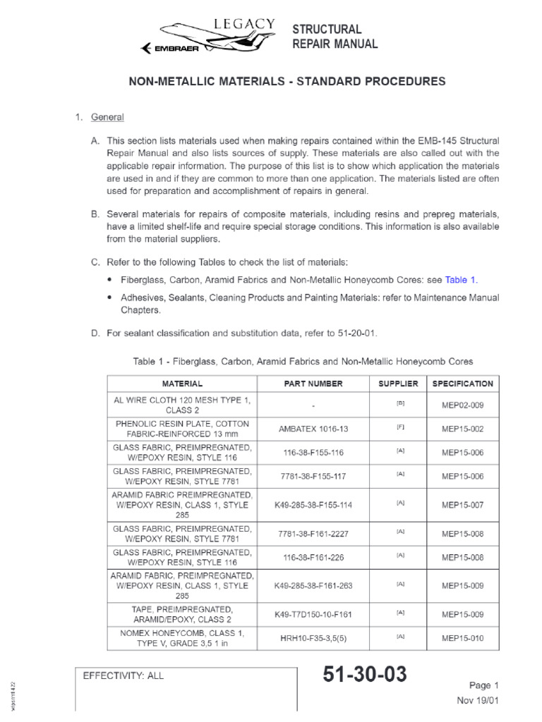 51-30-03 SRM Emb 135 | PDF