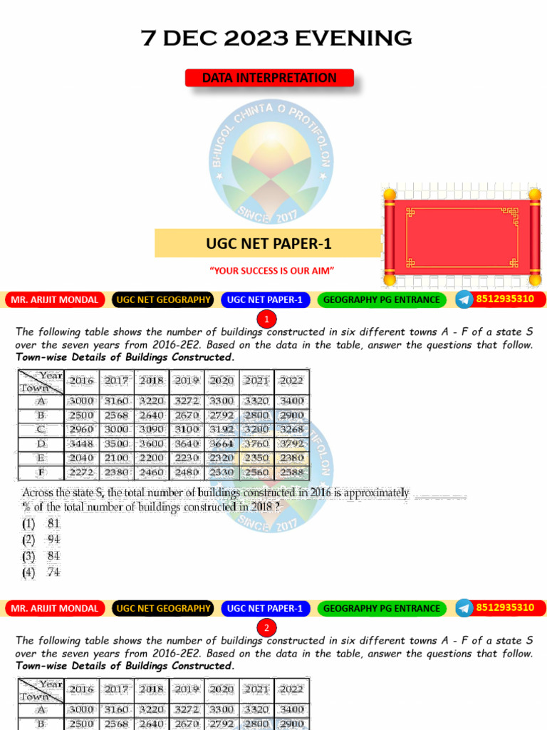7 Dec 2023 Evening | PDF