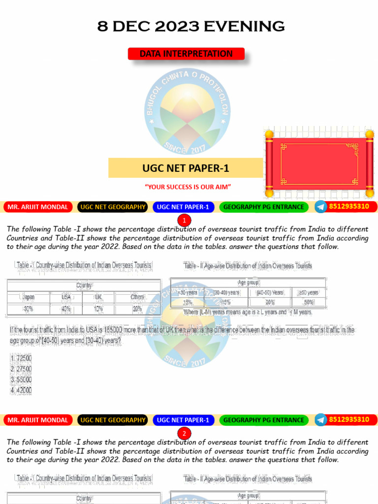 8 Dec 2023 Evening | PDF