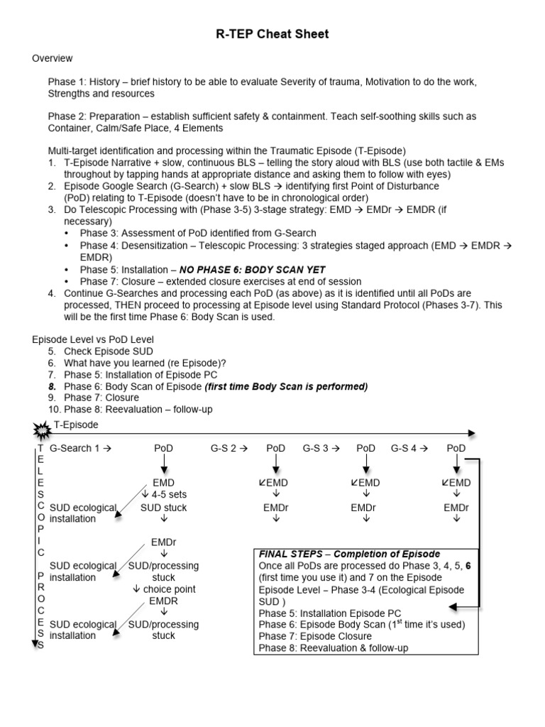 EMDR Recent Traumatic Episode Protocol Cheat Sheet | PDF | Eye Movement ...