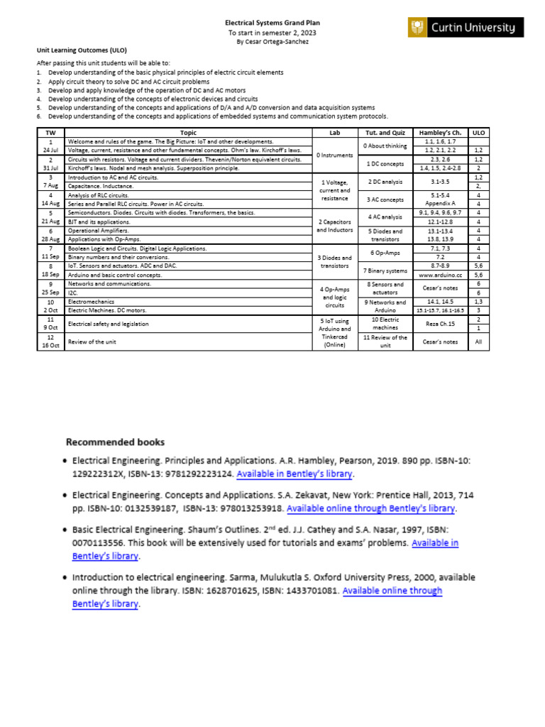ELEN1000 Grand Plan S2-2023 | PDF | Electrical Network | Network ...