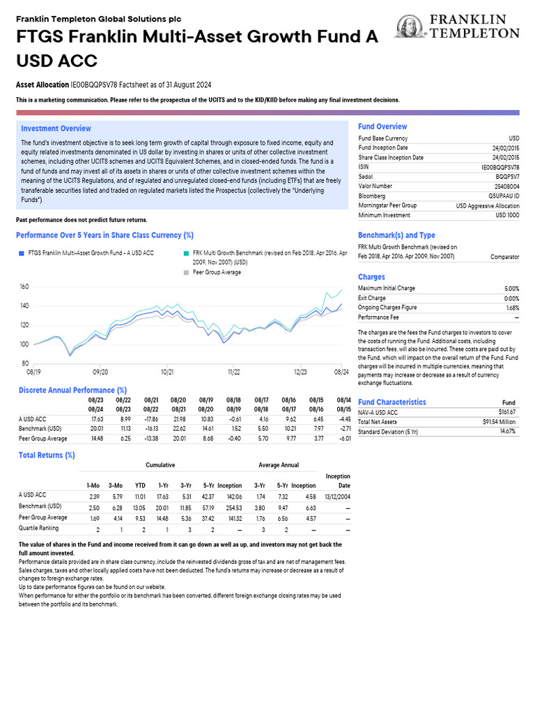 FTGS Franklin Multi-Asset Growth Fund Overview | PDF | Investment Fund ...