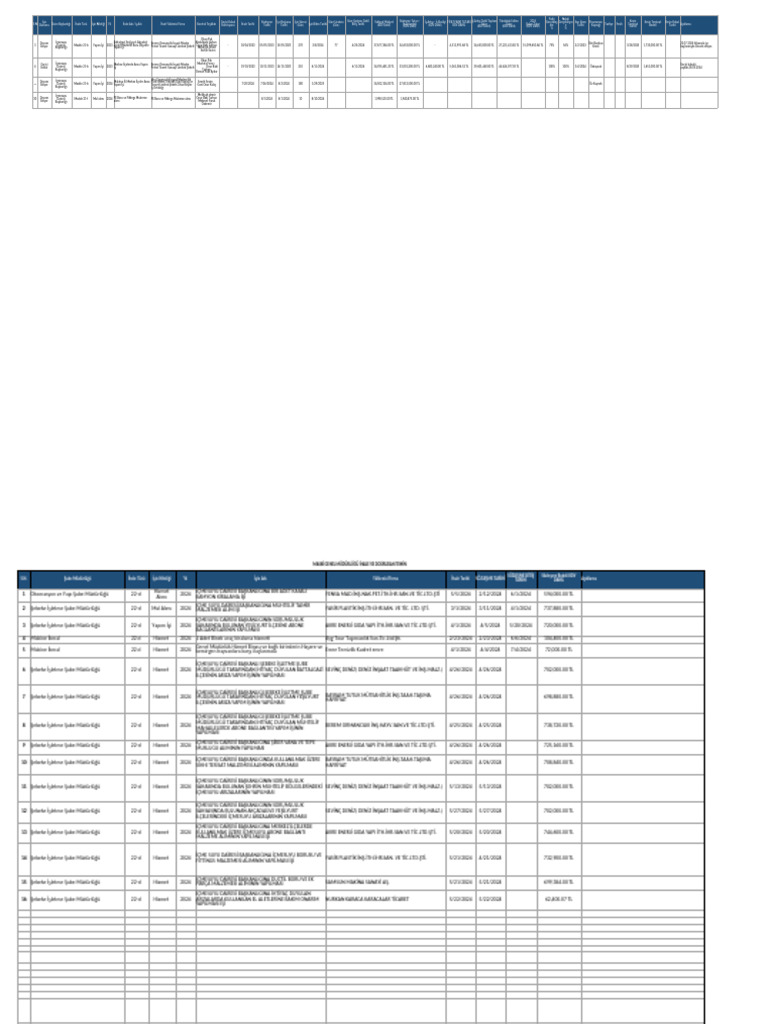 MASKİ - Devam Eden İşler | PDF