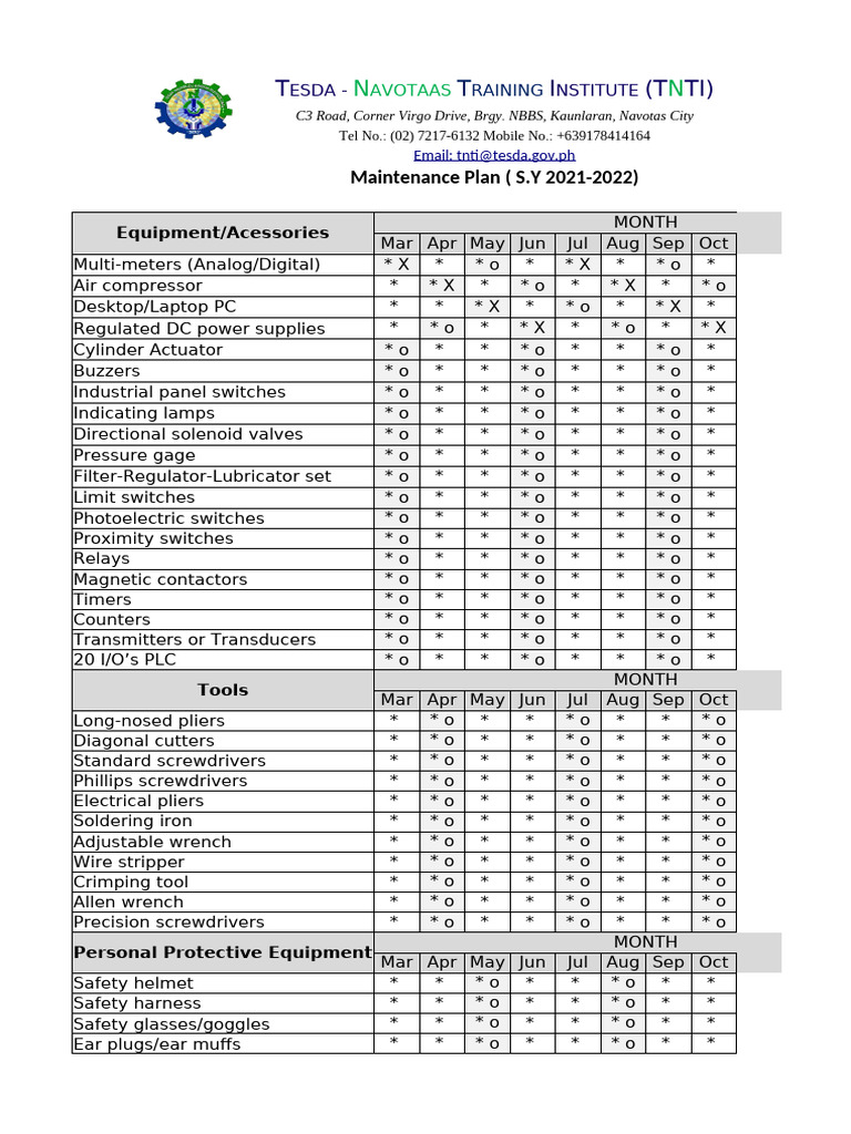 13 Maintenance Plan | PDF | Manufactured Goods | Equipment